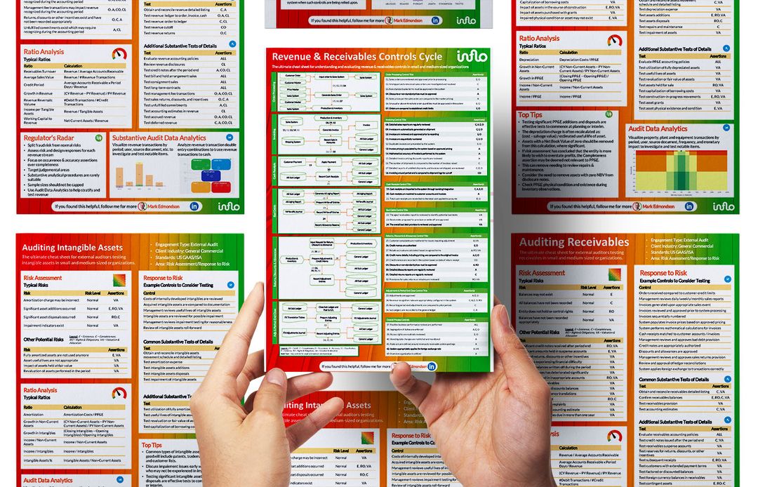 Mastering your audit game: Inflo’s essential cheat sheets - Inflo